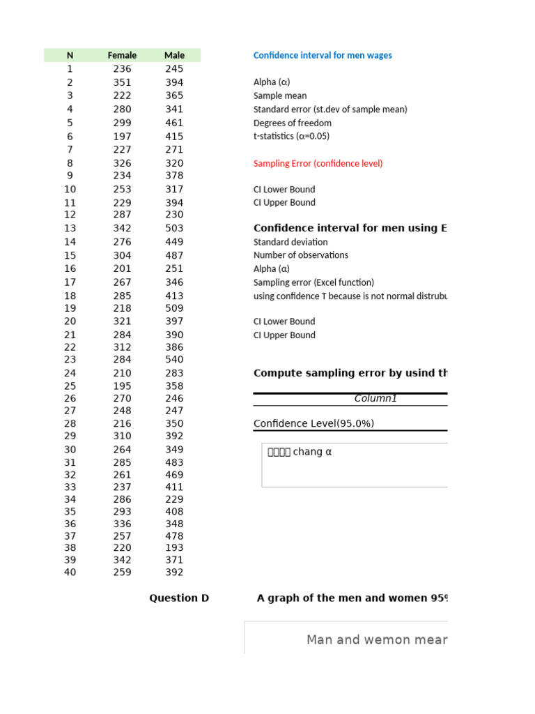 Week 8 Hypothesis Testing | PDF | Confidence Interval | Descriptive ...