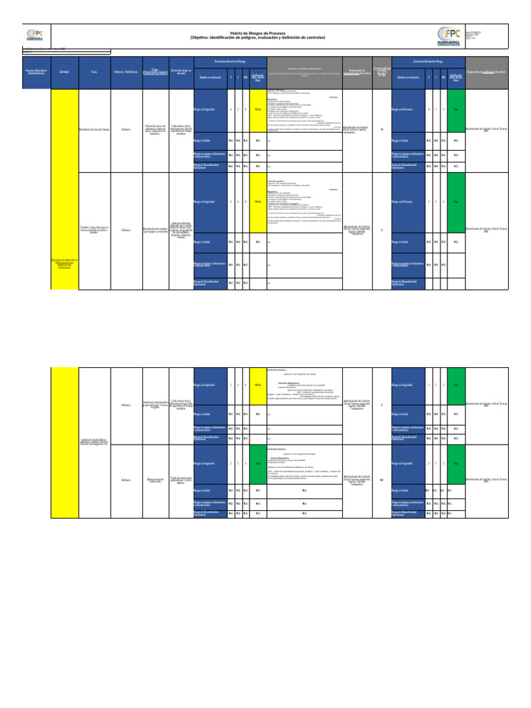 Fpc-mat-0002 Matriz Identificación Peligros y Aspectos-matriz Riesgos Operacional | PDF