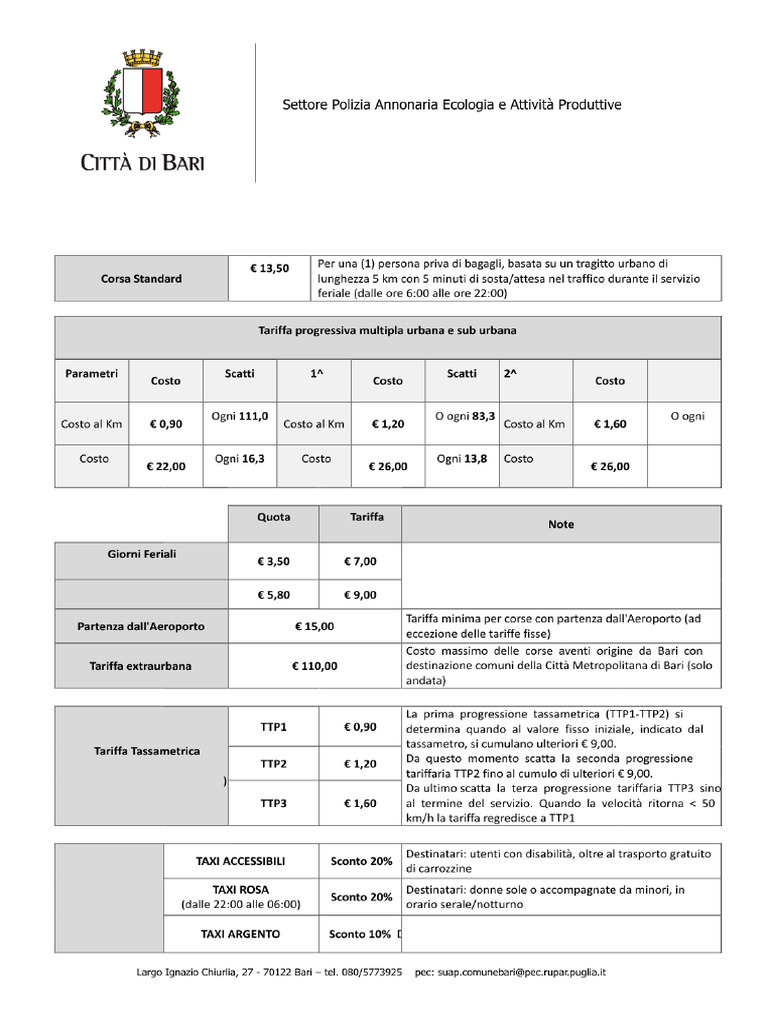 Tariffe Taxi Bari-1 | PDF