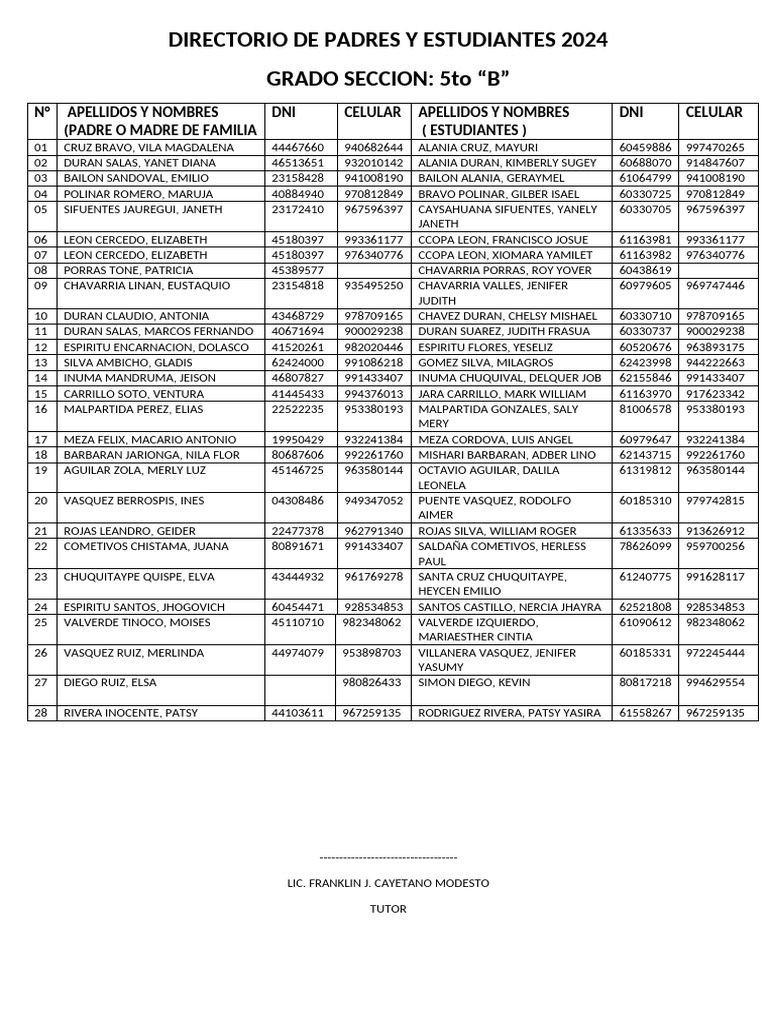 Directorio de Padres y Estudiantes 2024 | PDF