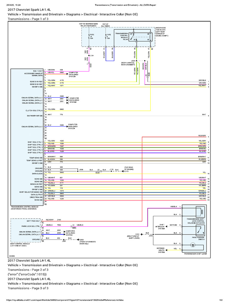 Transmissions (Transmission and Drivetrain) - ALLDATA Repair | PDF