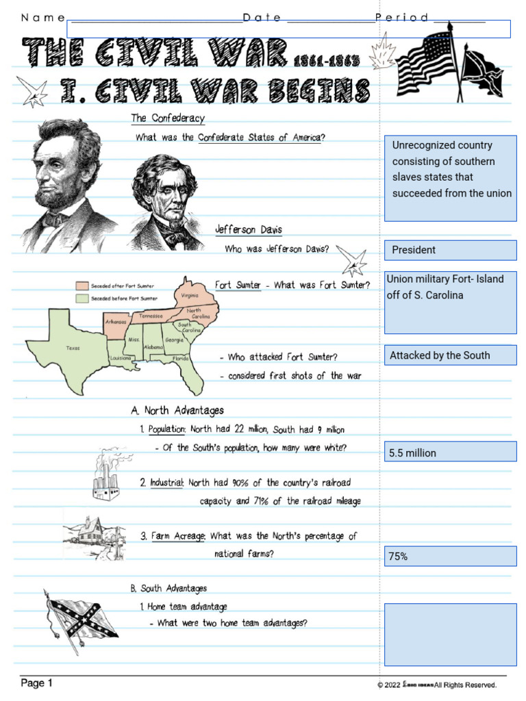 Civil War Overview: Key Events & Figures | PDF