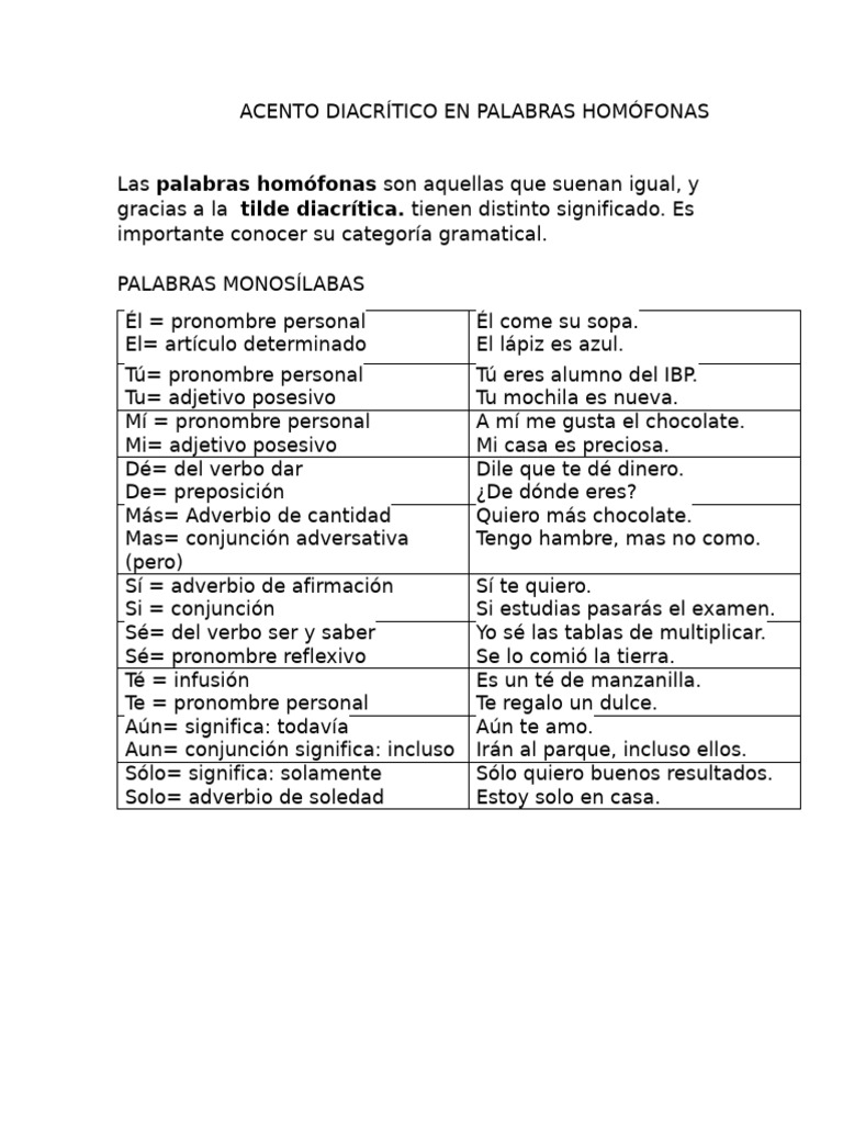 Acento Diacrítico en Palabras Homófonas | PDF