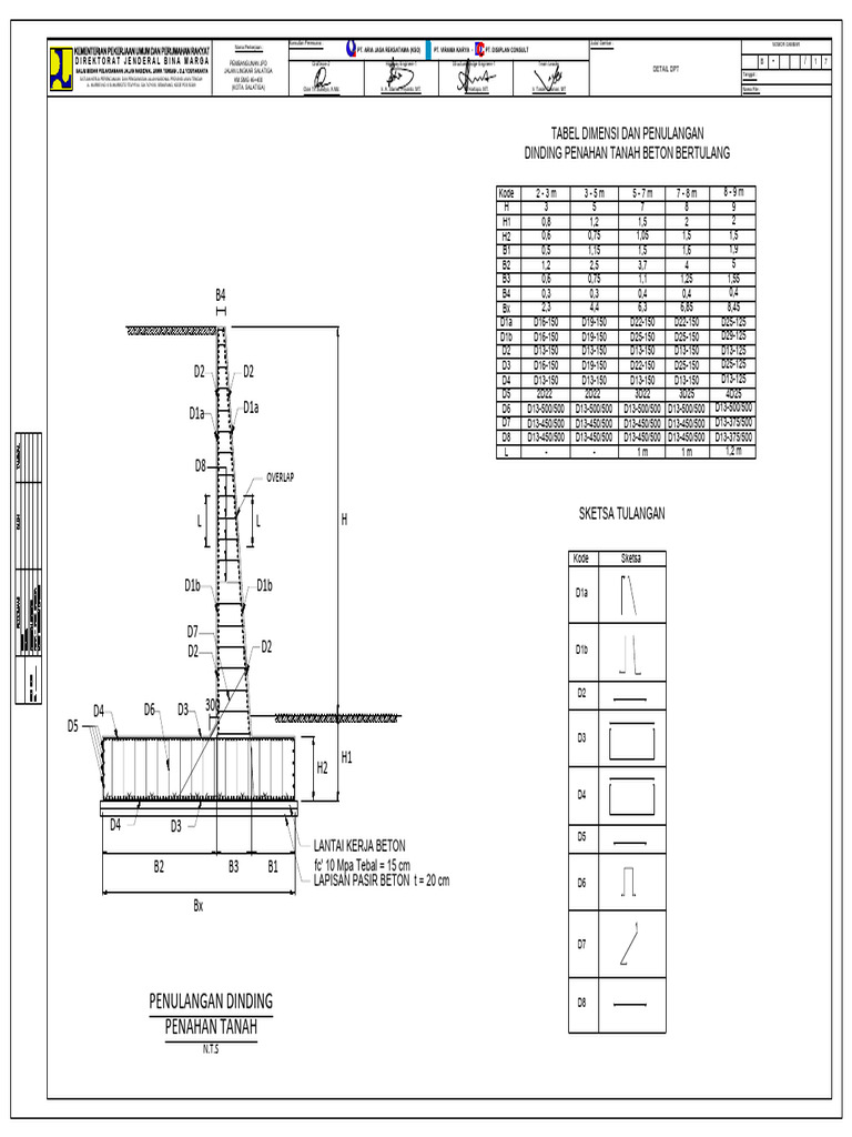 Detail DPT Beton | PDF