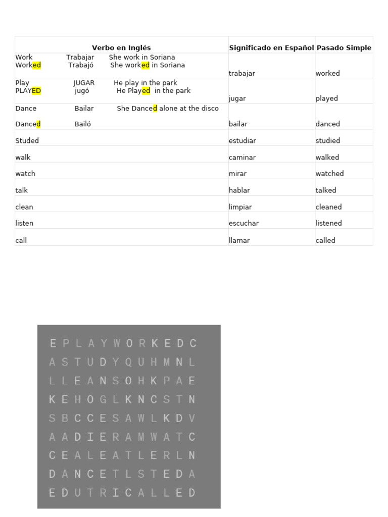 Verbos Regulares - Dox | PDF