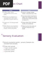 Difference Tests in Sensory Evaluation | PDF | Sampling (Statistics ...
