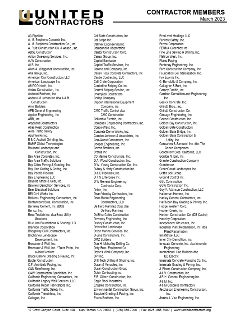 UCON Member List - March 2023 | PDF | Building Materials | Civil ...
