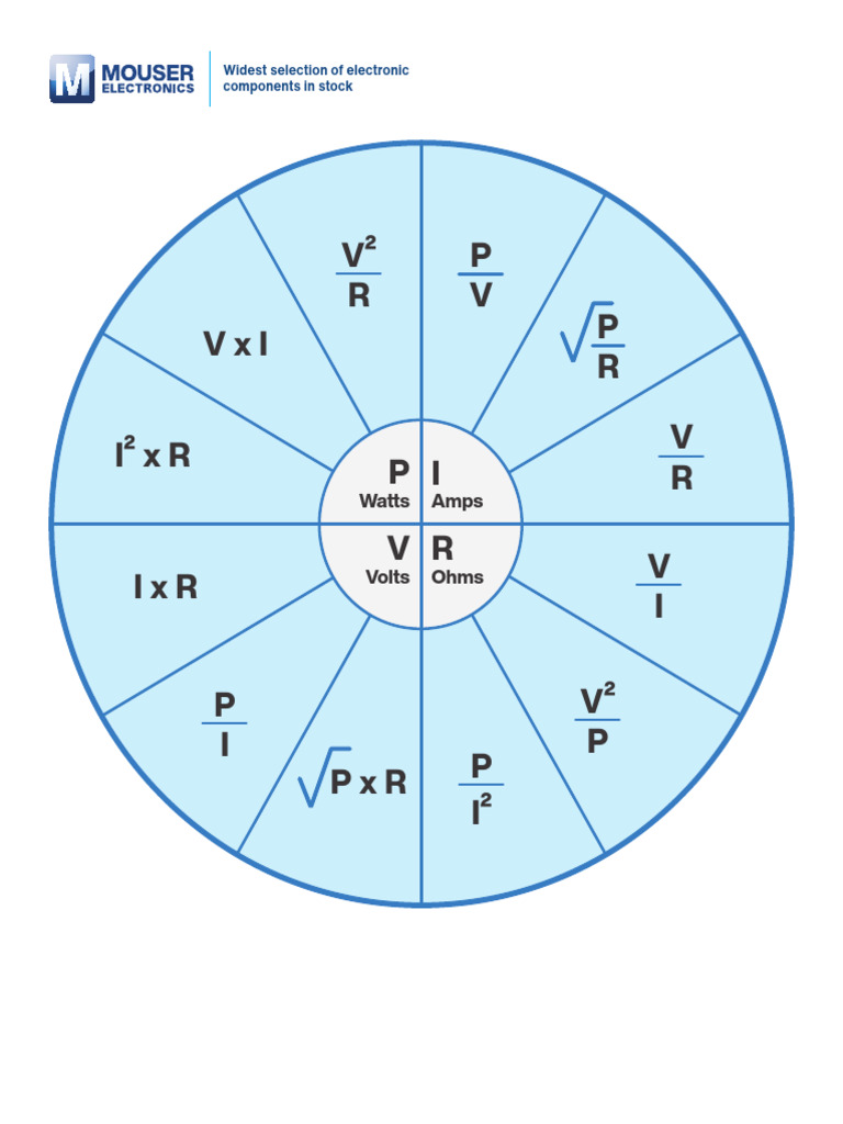 Mouser Ohms Chart | PDF