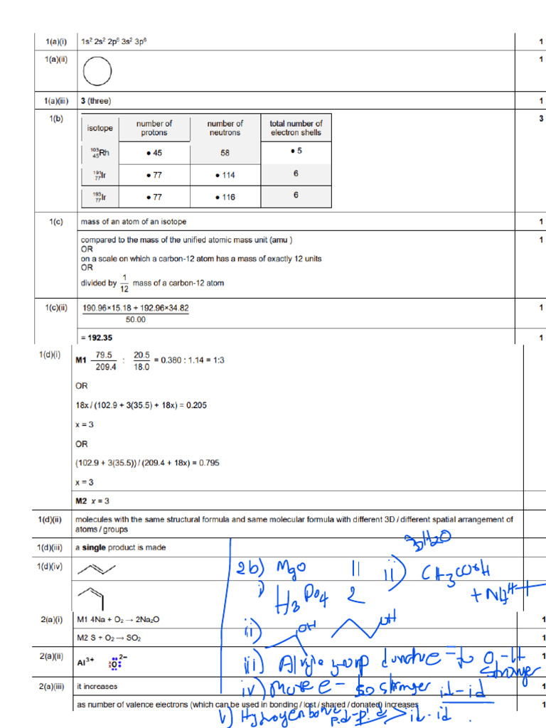 Chem Theory Ms | PDF