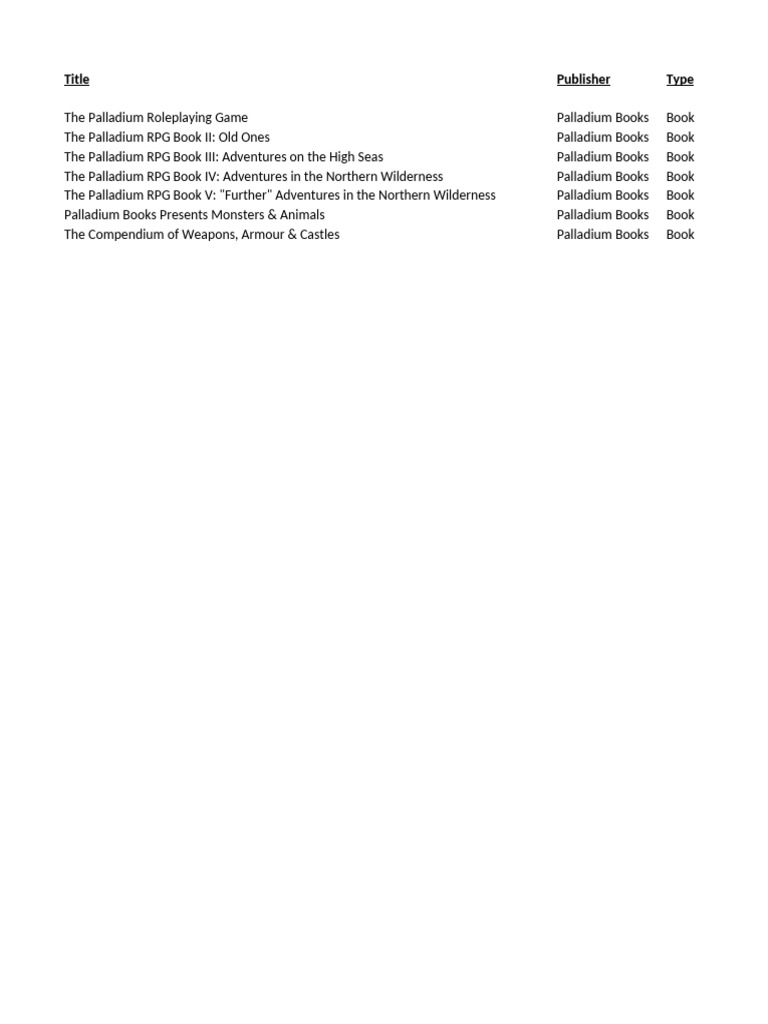 Palladium RPG | PDF