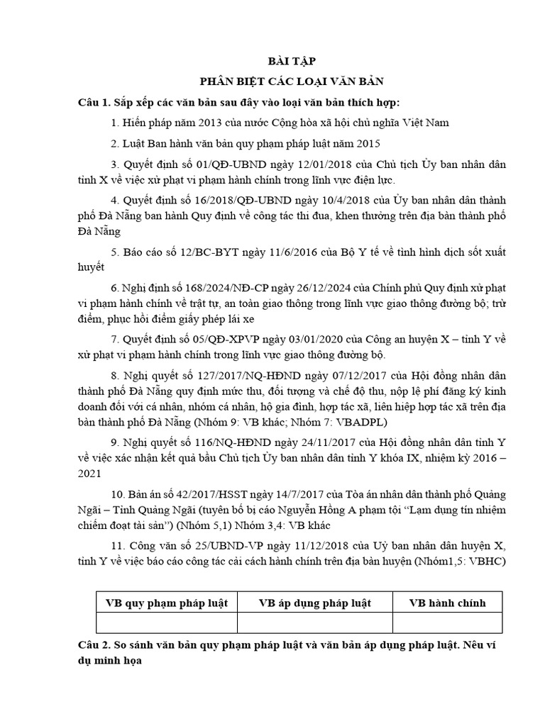 BT C1 - Phan Biet VB | PDF