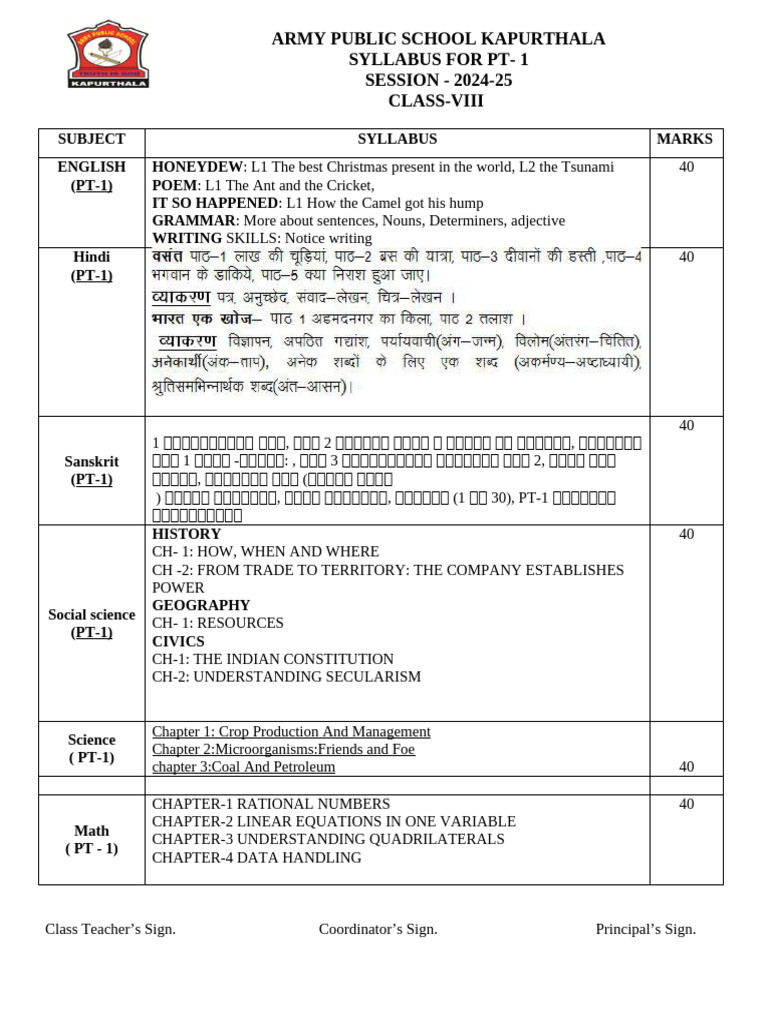 CL-8 Annual Syllabus | PDF