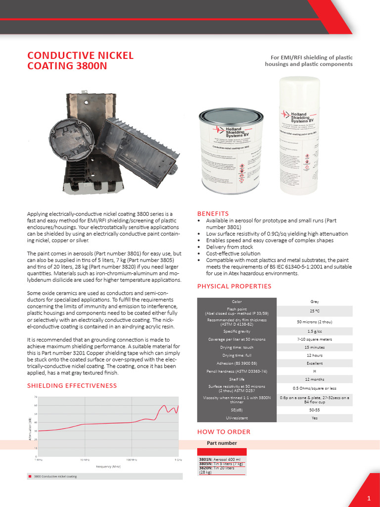 Conductive Nickel Coating for EMI Shielding | PDF | Paint | Electrical ...