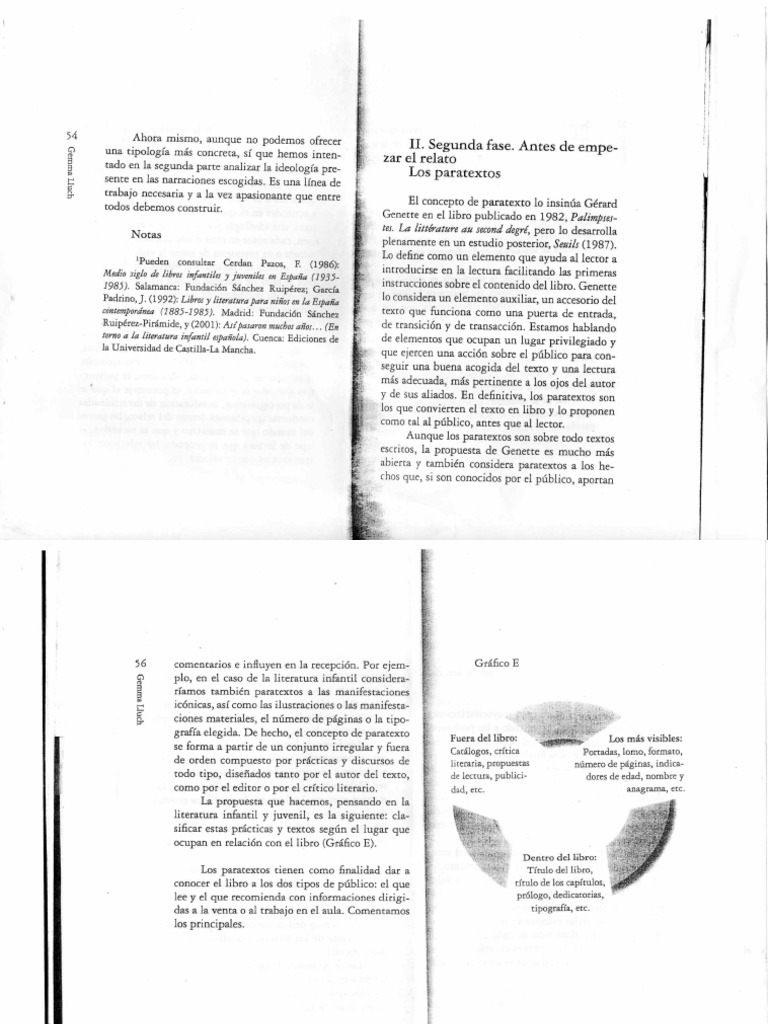 Lluch, Gemma - Parte II | PDF