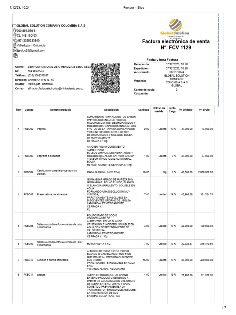 FCV 1129 | PDF | Alimentos | Panes
