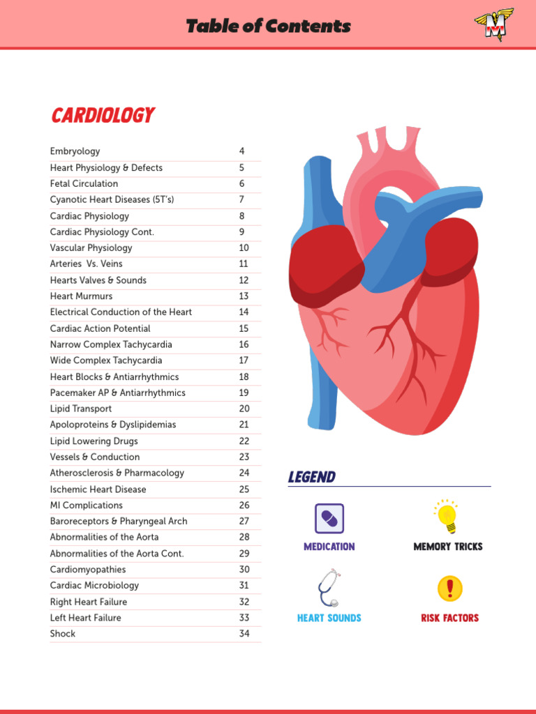 MedSchoolBro Cardiology Free Preview | PDF | Coronary Circulation | Heart