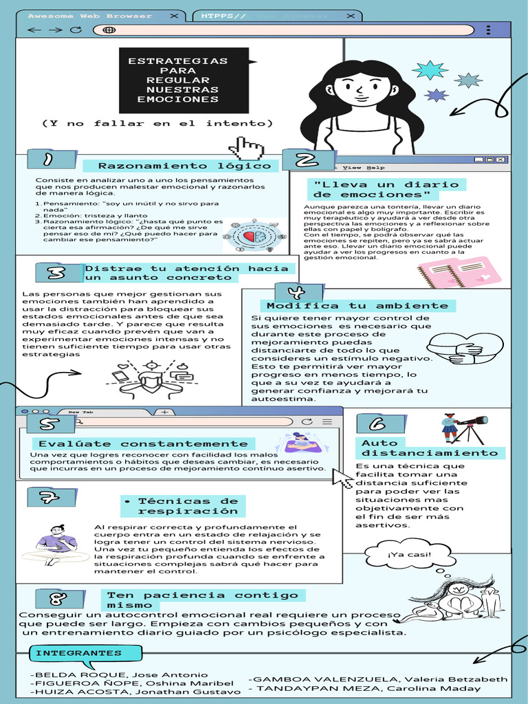 Sesion 6 Control de Emociones | PDF | Las emociones | Pensamiento