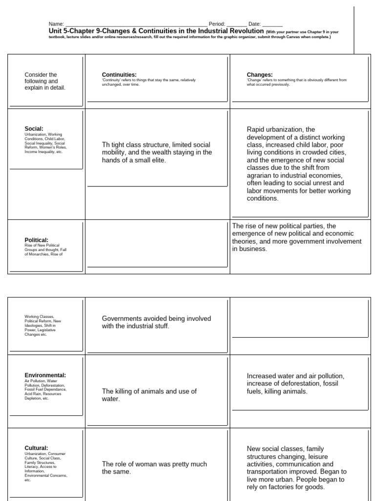Partner Work Changes & Continuities in The Industrial Revolution | PDF ...