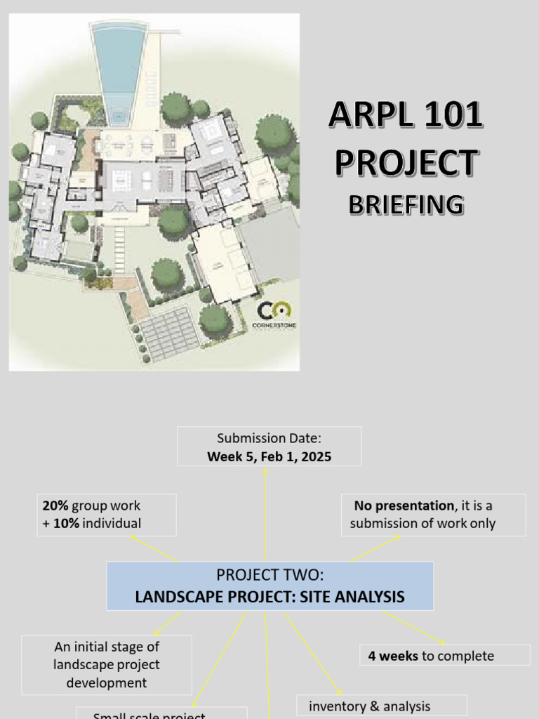 Site Briefing, Plate Assignment | PDF