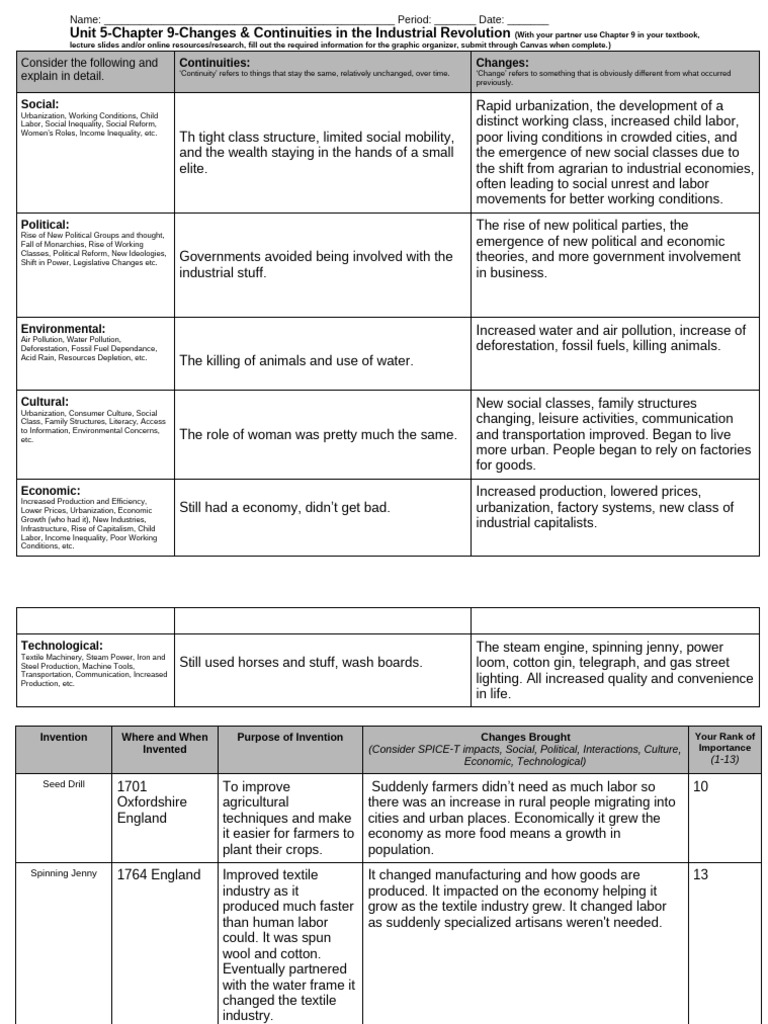 Industrial Revolution: Changes & Continuities | PDF | Cotton | Engines