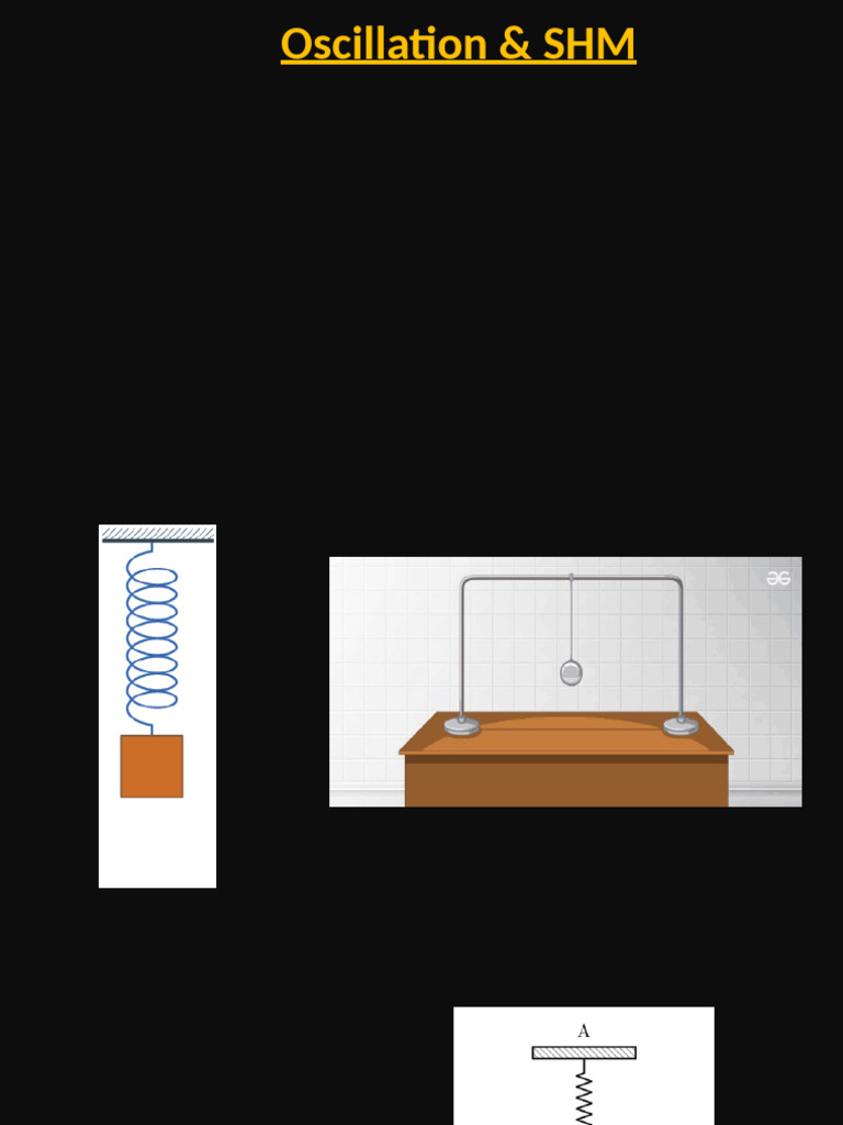 Oscillation CLS | PDF