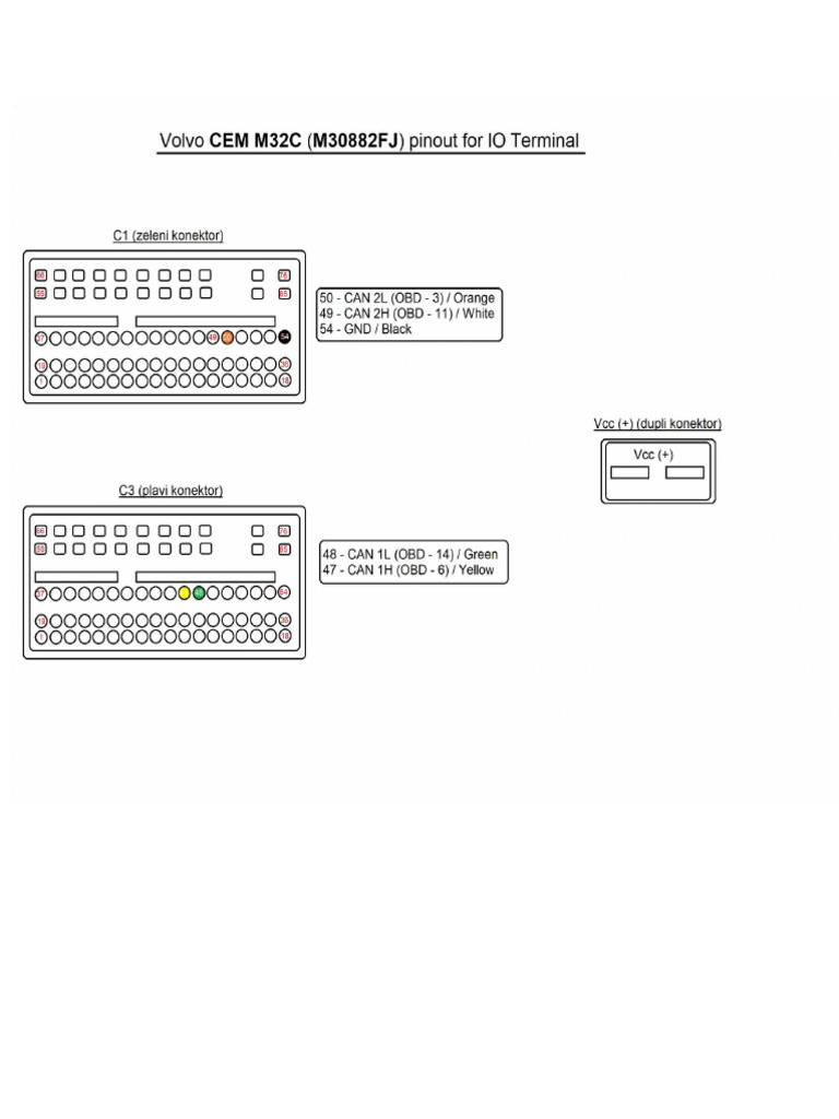 Cem M32C | PDF