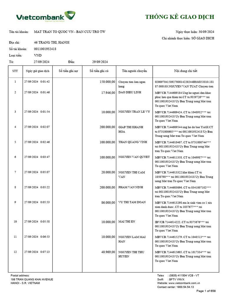 Thong Tin Ung Ho Qua STK VCB 0011001932418 Tu Ngay 27.09 Den 29.09.2024 ...