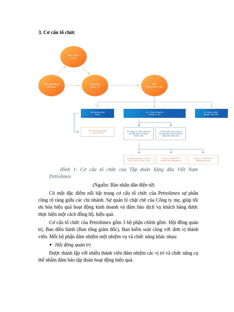 thuyết trình QTH | PDF