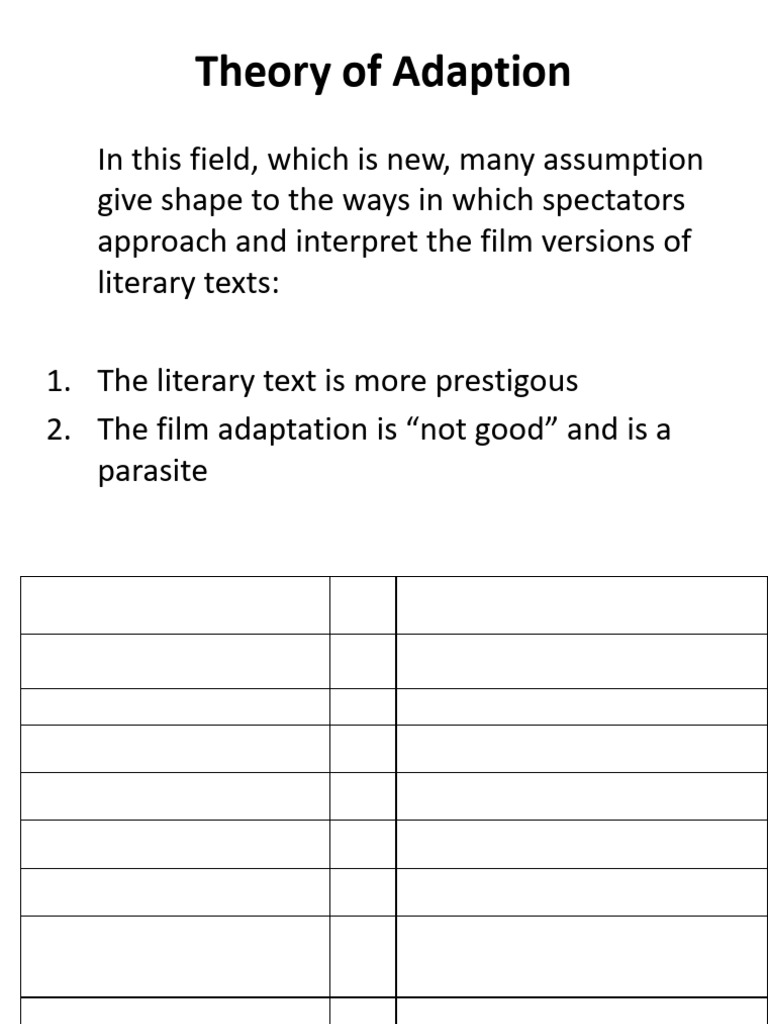 Understanding Film Adaptation Theory | PDF | Translations | Information