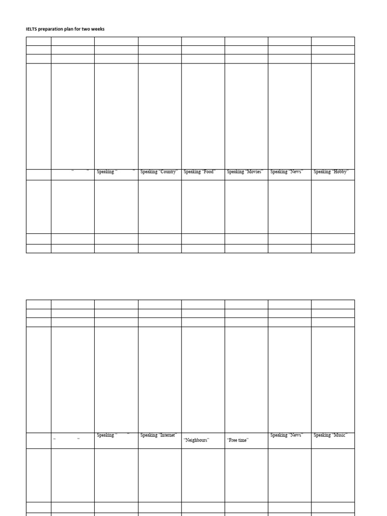Ielts Plan | PDF