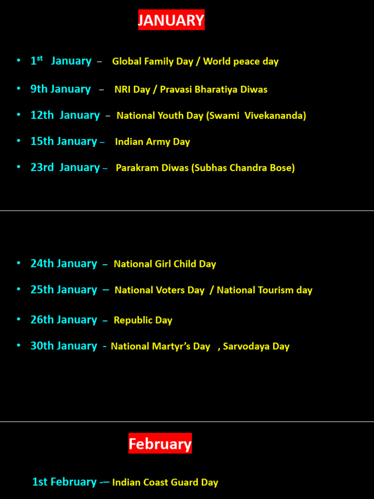 THEORY (Important Days and Dates) - 48069661 - 2025 - 02 - 03 - 01 - 11 ...