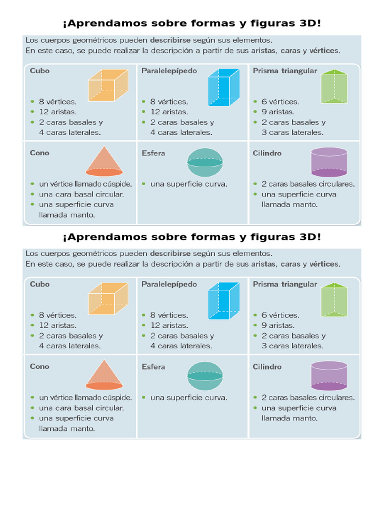 Formas y Figuras 3D para Aprender | PDF