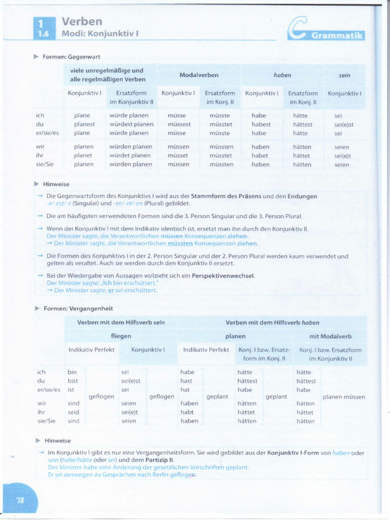 Konjunktiv I 2 | PDF