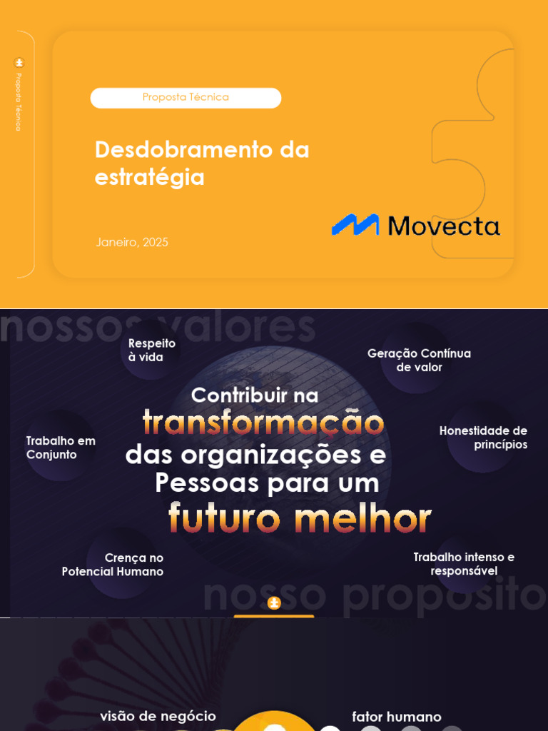 Movecta - Desdobramento Da Estratégia Jan25 | PDF | Gestão de recursos humanos | Planejamento