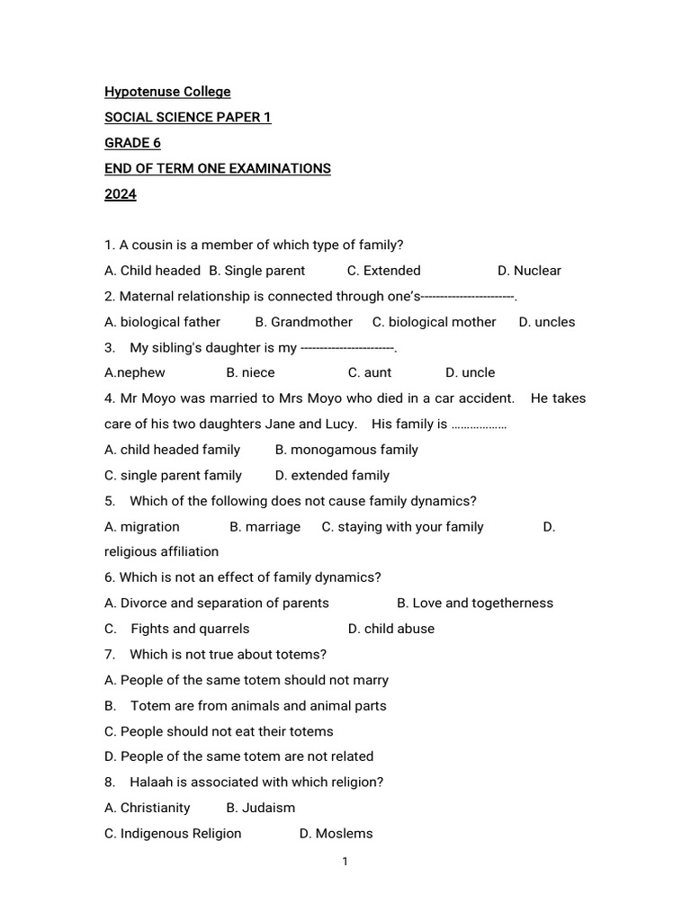 Grade 6 Social Science p1 Moderated | PDF | Family | Social Institutions