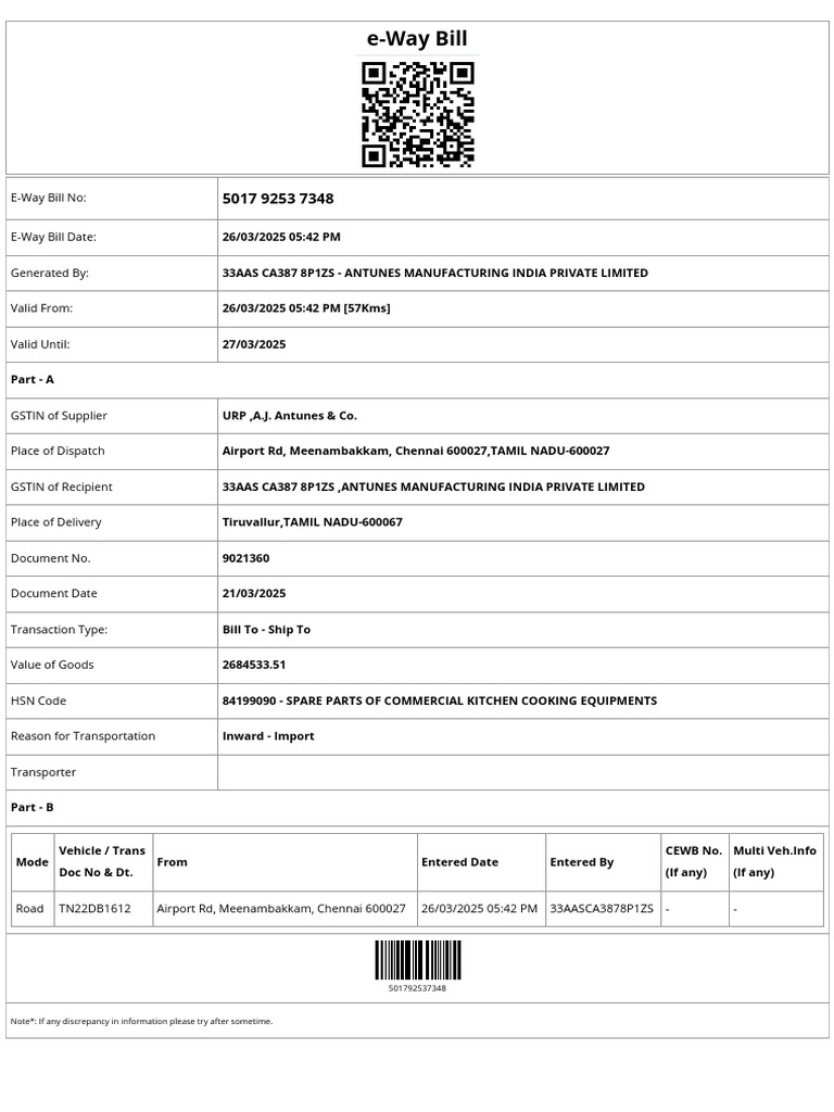 E-Way Bill System-25 | PDF