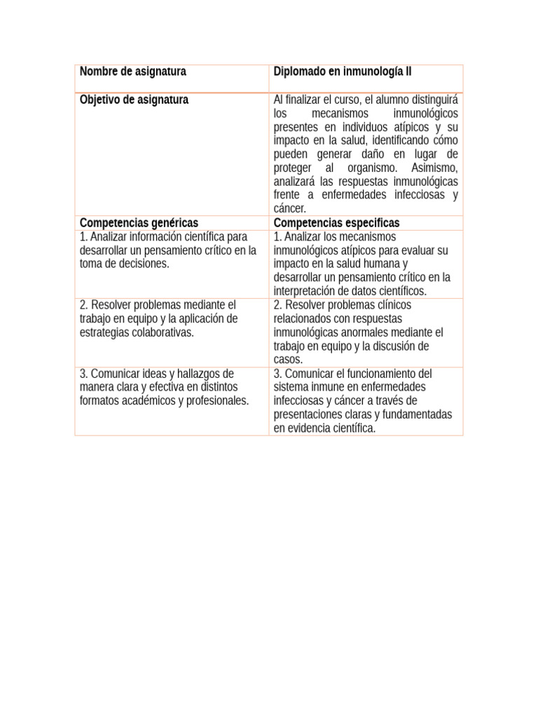 Formato 2 Dip Inmunologia | PDF
