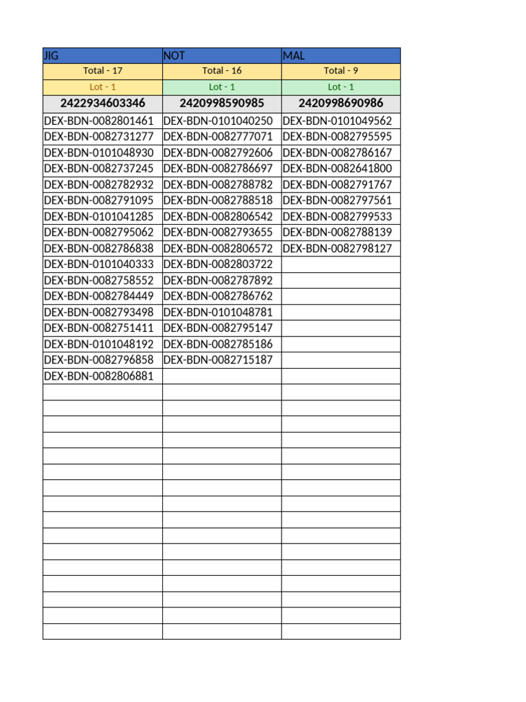 Wrong Zone 25 March 25 | PDF