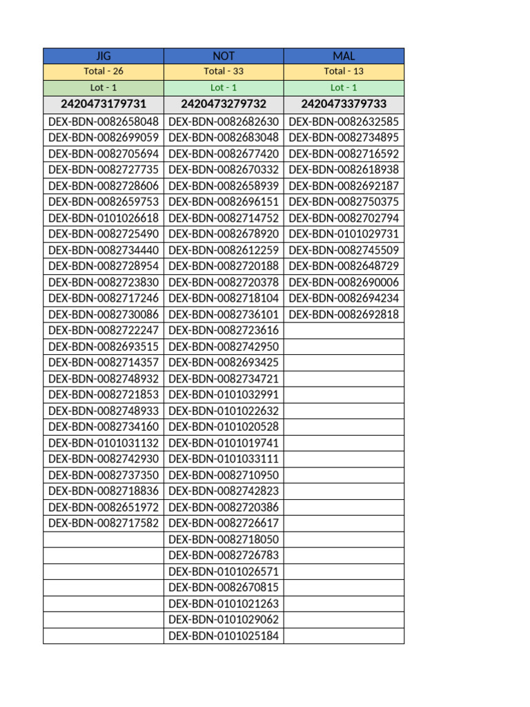 MS Excel Ganit Prakash Overview | PDF