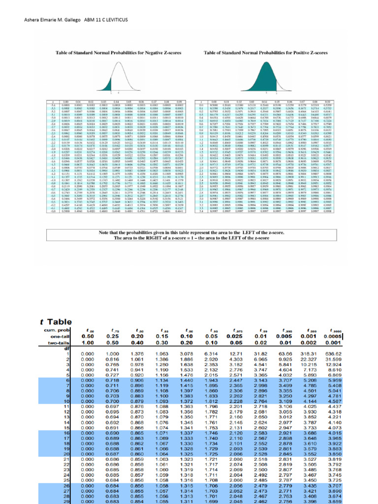 Back To Back 1 | PDF