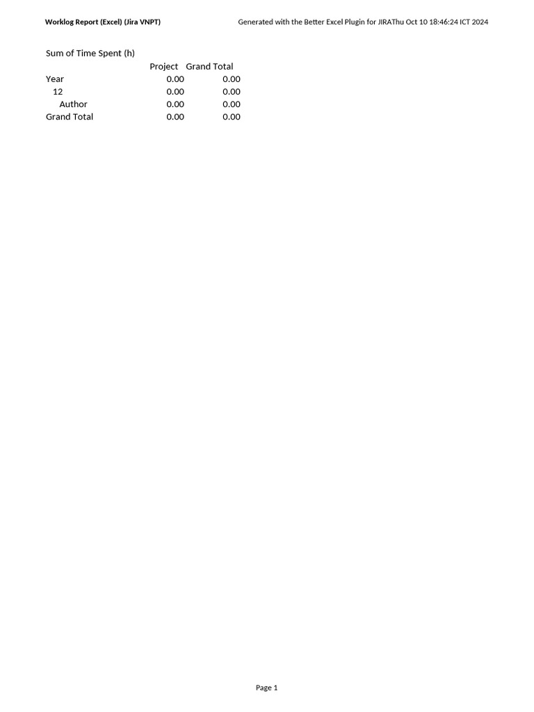 Worklog Report (Excel) (Jira VNPT) - 2024-10-10 | PDF