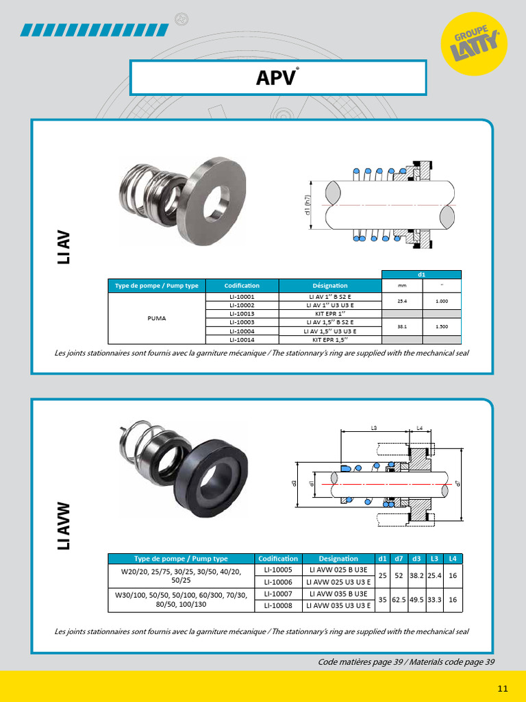 LATTY GM OEM-vFR (APV) | PDF