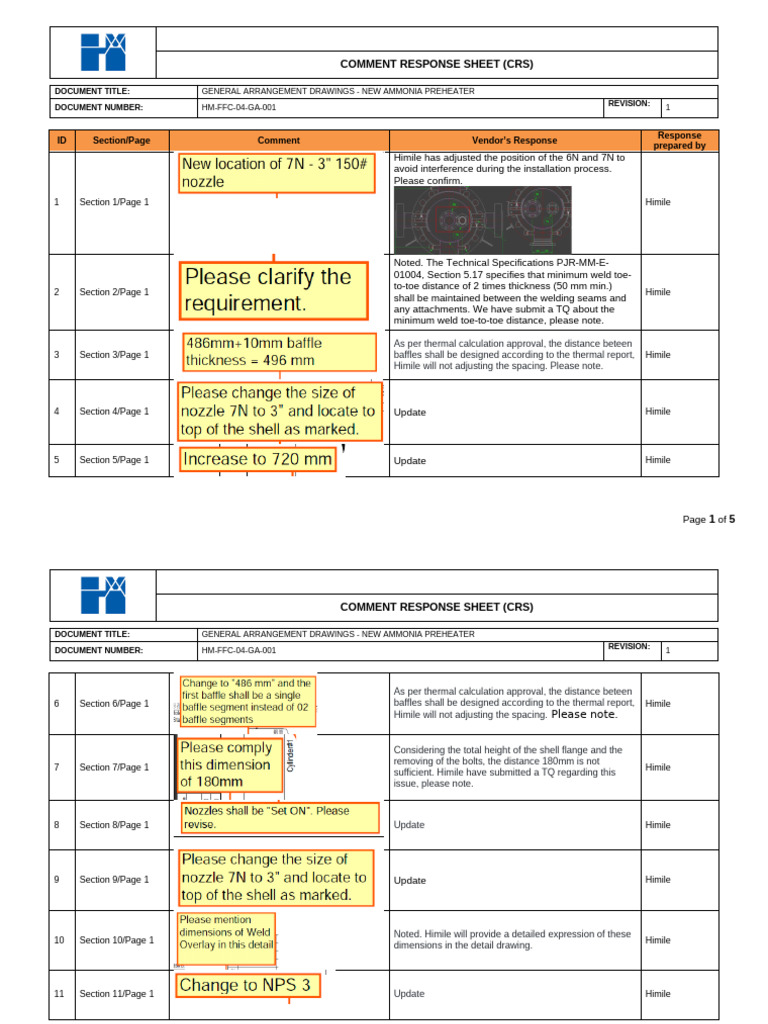 HM-FFC-04-GA-001 Rev.01 CRS | PDF | Specification (Technical Standard)