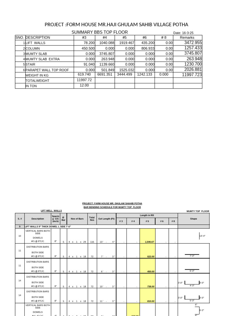 Bbs Mumty Slab Parapet Revisin 04 25325 | PDF | Building Engineering | Structural Engineering