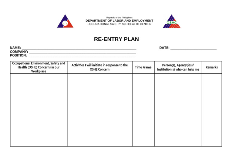 OSHE Concerns Re-Entry Plan Template | PDF