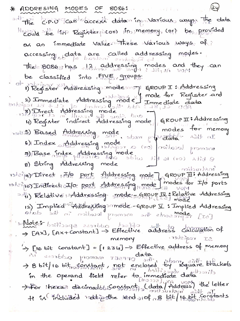 Unit 2 Part3 Addressing Modes Instruction Set And Unit 2 Interrupt Vector Table Pdf