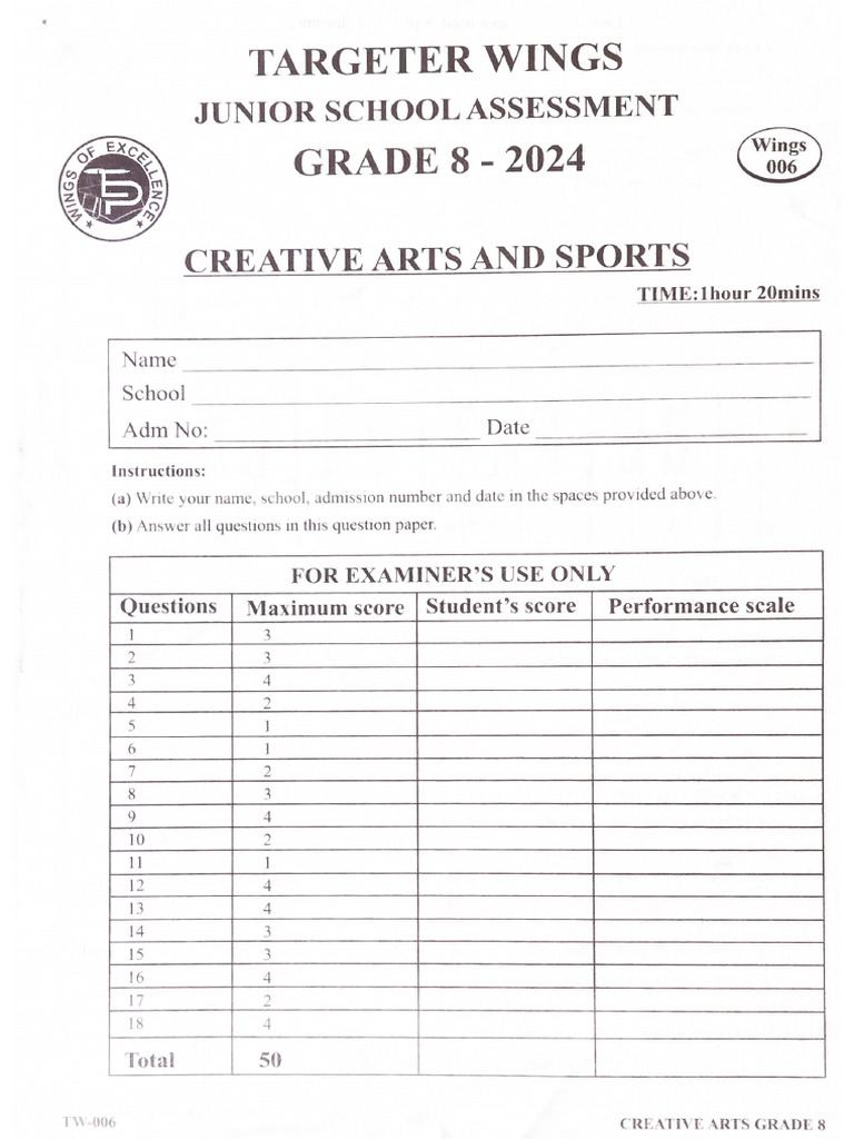 Grade 8 Creative Arts and Sports Targeter Wing 006 | PDF