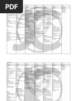 Stronglifts 5x5 Workout Spreadsheet | PDF | Physical Exercise ...