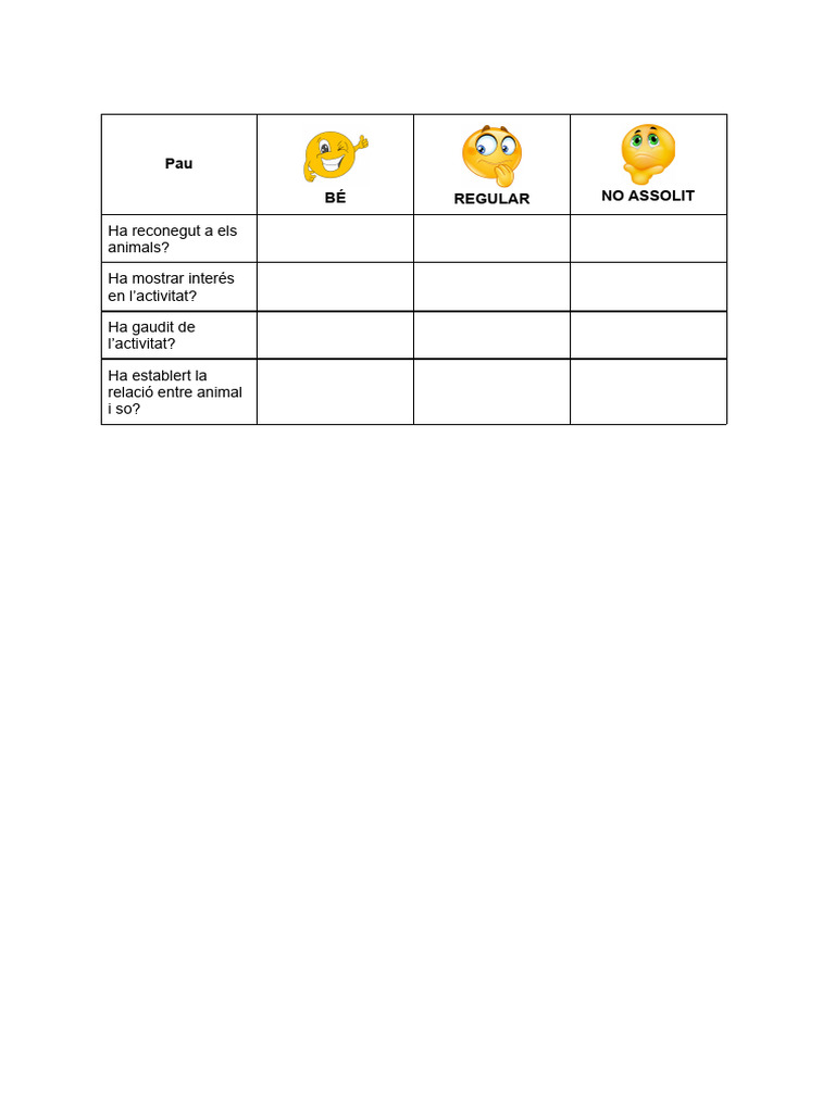 Graella Activitat | PDF