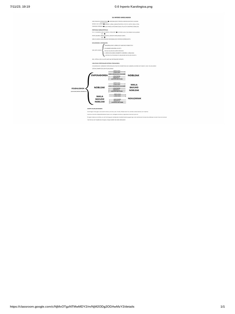 0.6 Inperio Karolingioa.png | PDF